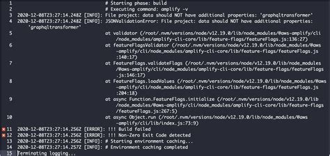 Cant Use The Amplify Cli Anymore Validatetypenamereservedwords