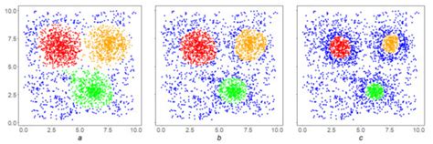 Applied Sciences Special Issue Geoinformatics And Data Mining In