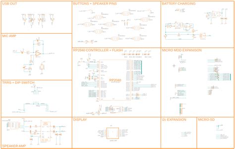 Singleboard Play Systems Singleboard