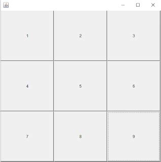 What Is Layoutmanager In Java With Examples Gridlayout Flowlayout Borderlayout