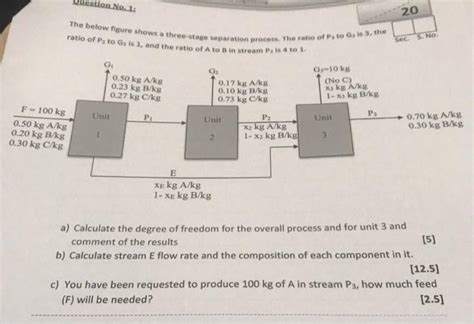 Solved The Below Figure Shows A Three Stage Separation