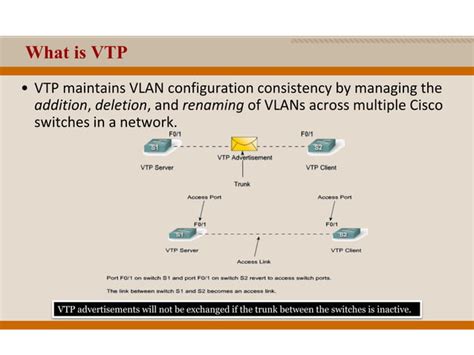 Lan Switching And Wireless Ch4 Vlan Trunking Protocol Vtp Pptx