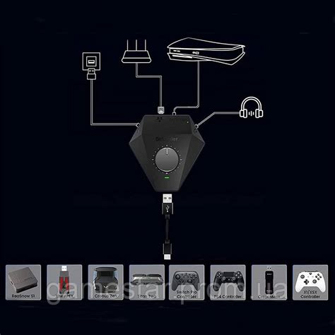 Beloader Pro Adapter Ps5 Id 1782896384 цена 1992 ₴ купить на Prom Ua