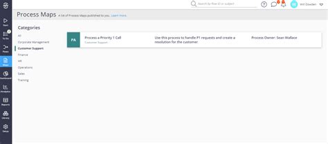Viewing A Process Map Flussos