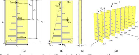 Table 1 From Design Of A Compact Log Periodic Dipole Array Antenna For Broadband And High Power