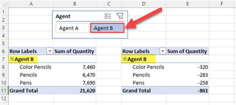 Connect Slicer To Multiple Pivot Tables Step By Step