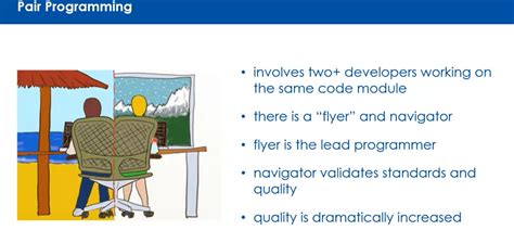 Types Of Project Methodologies Hotonah S PM Skills Documentation