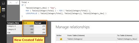 Solved Combined Table Microsoft Fabric Community