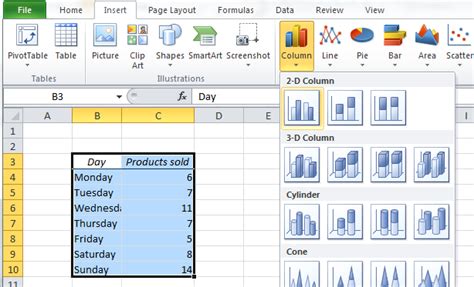 Great Looking Excel Charts 10 Design Tips To Create Beautiful Excel Charts And Graphs