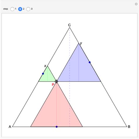 Wolfram Demonstrations Project
