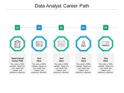 Data Analyst Career Path Ppt Powerpoint Presentation Professional Shapes Cpb Presentation