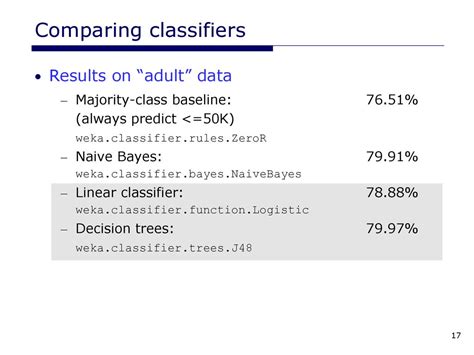 statistical learning introduction to weka ppt download