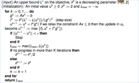 Lagrangian Relaxation Public Sector Operations Research