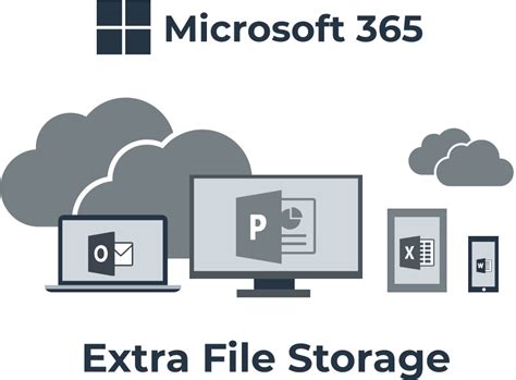 Make Sure Your Data Is Safe While Using Microsoft Storage DiskInternals