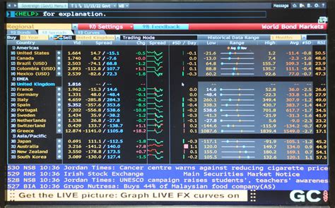 Bloomberg Terminal Vs FactSet Comparison SaaSworthy Com