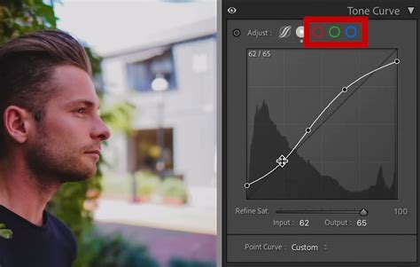 Adobe Lightroom Color Grading Review