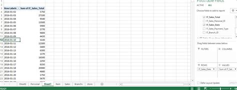 Database Group Date By Month In Pivot Table Using Data From Ms Sql