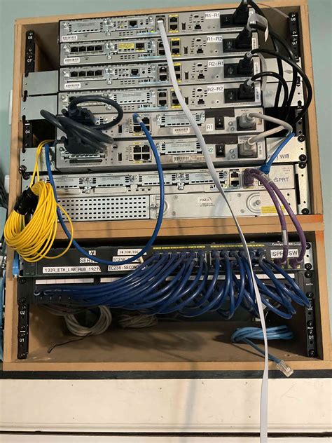 Issues Connecting Different Kinds Of Cisco Routers Together Cisco Community