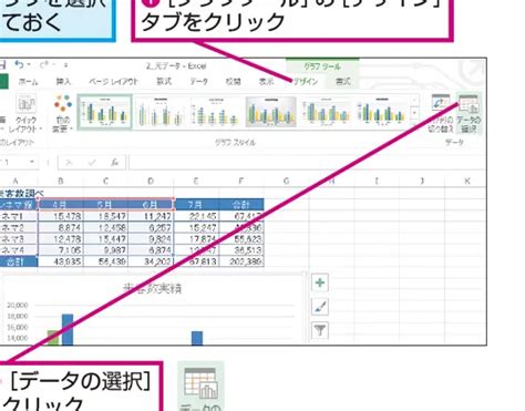 Excelでグラフの表示範囲を変更する方法