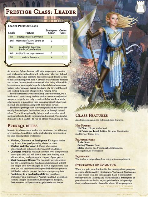 The Leader A New Prestige Class — Dnd Unleashed A Homebrew Expansion