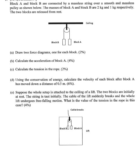 solved block a and block b are connected by a massless