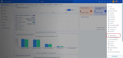 Agile Resource Management Easy Redmine