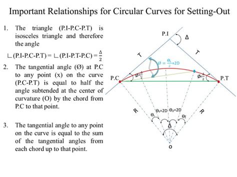 Lec 11 Setting Out Simple Circular Curve Pdf Physics Science