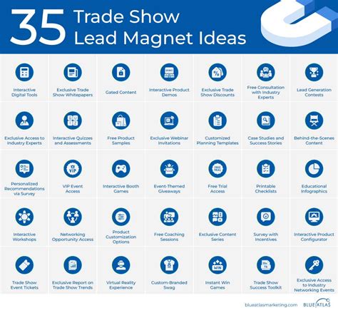 35 Proven Lead Magnet Ideas For Trade Shows With Examples