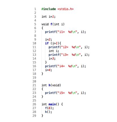 Solved A Variable Is Defined By Declaring It In The Program Chegg
