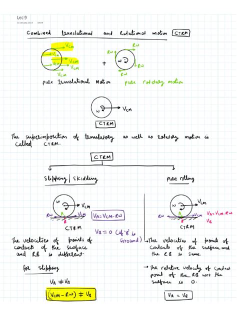 Rolling Motion 2 Pdf