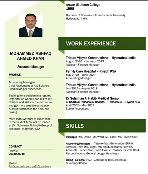 Mohammed Ashfaq Ahmed Khan Posted On Linkedin