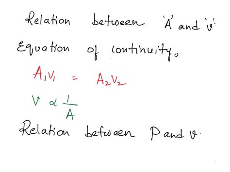 Solved What Relation Exists Between Cross Sectional Area And Velocity Of Fluid Velocity And