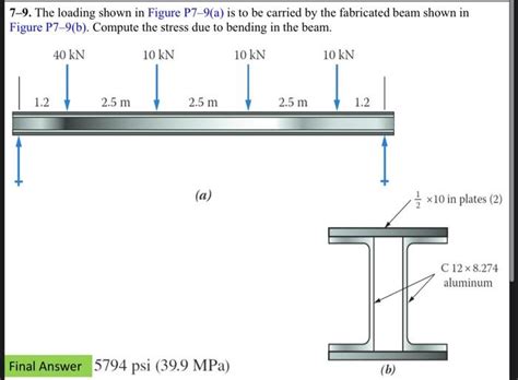 solved 7 9 the loading shown in figure p7 9 a is to be