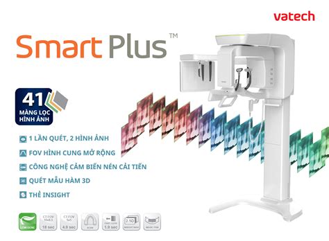 Smart Plus