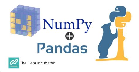 Numpy和pandas库介绍与数据分析实操 知乎