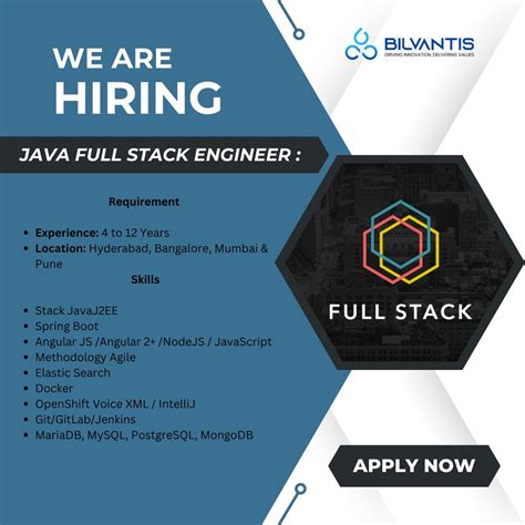 hiring javafullstackdeveloper hyderabad bangalore mumbai pune bilvantis technologies