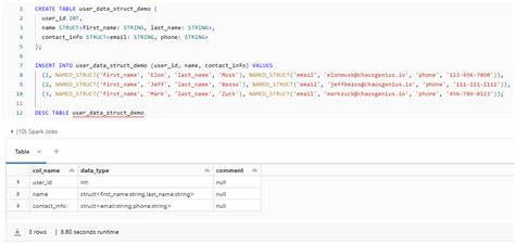 databricks data types 101—overview of 6 key types 2025