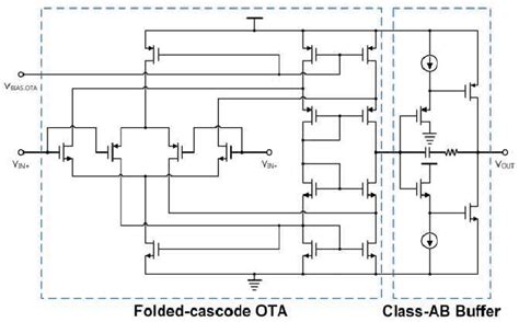 Figure 3 From A Multi Mode Envelope Tracking Power Amplifier For Software Defined Radio