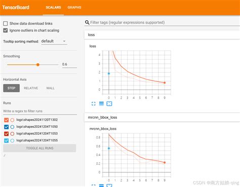 Maskrcnn训练自己的数据集 Csdn博客