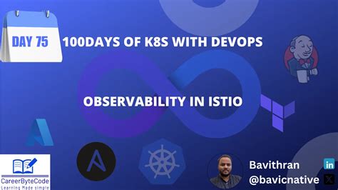 Istio Common Issues Issue Number 1 By Syed Muhammad Hassan Medium