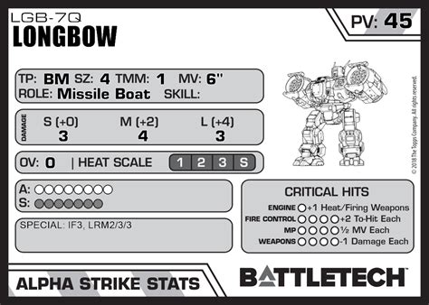 Download Free Battletech Master Unit List Pdf Managerdf