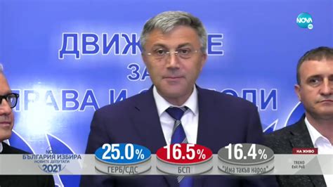 Карадайъ Българските избиратели гласуваха за промяната Nova