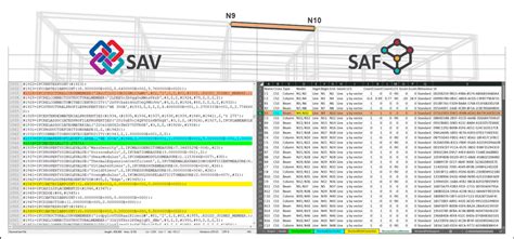 Structural Analysis Format Saf — Osarch