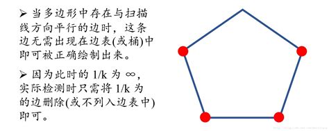 [计算机图形学经典算法] 多边形的扫描转换 活性边表和有效边表 csdn博客