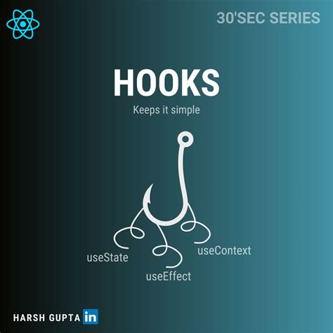 Harsh Gupta On Linkedin React Reacthooks Frontenddevelopment Javascript Webdevelopment