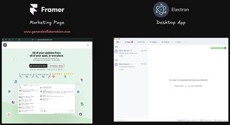 Hruthik Reddy On Linkedin Gc Collab