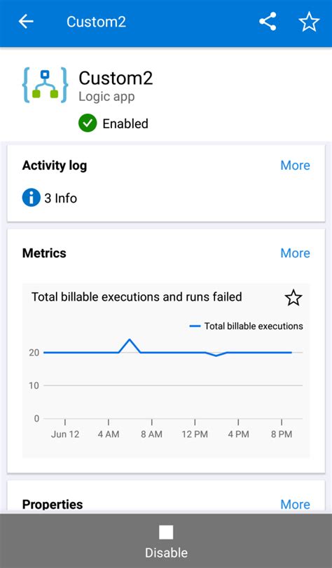 Azure Mobile App Monitor The Health And Status Of Your Azure Resources On The Go Daily Net Tips