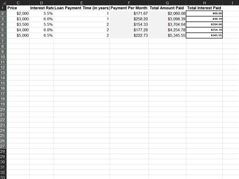Best Excel Services Data Entry Analysis And Custom Spreadsheet