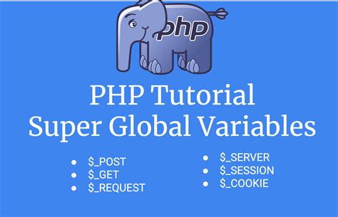 Php Superglobal Variables And Its Practical Examples Get Post