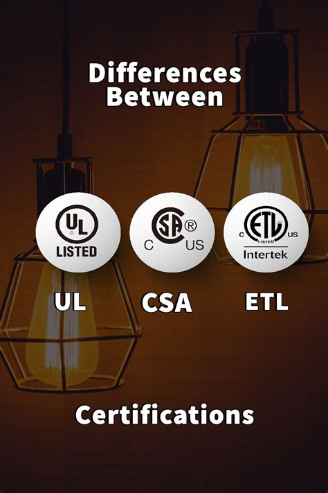 Differences Between UL CSA And ETL Certifications Mondoro